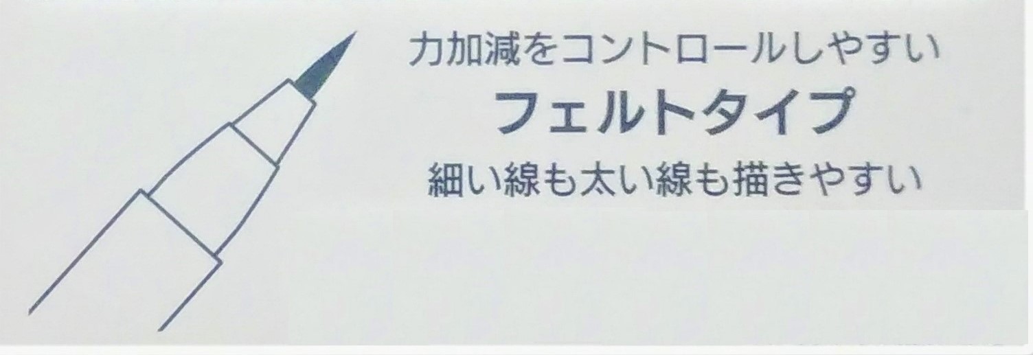 ダイソー×モイティフル（moitiful）「MFLリキッドアイライナー全6色」質感・色味・使い方♪ | eikeroroのコスメ日記