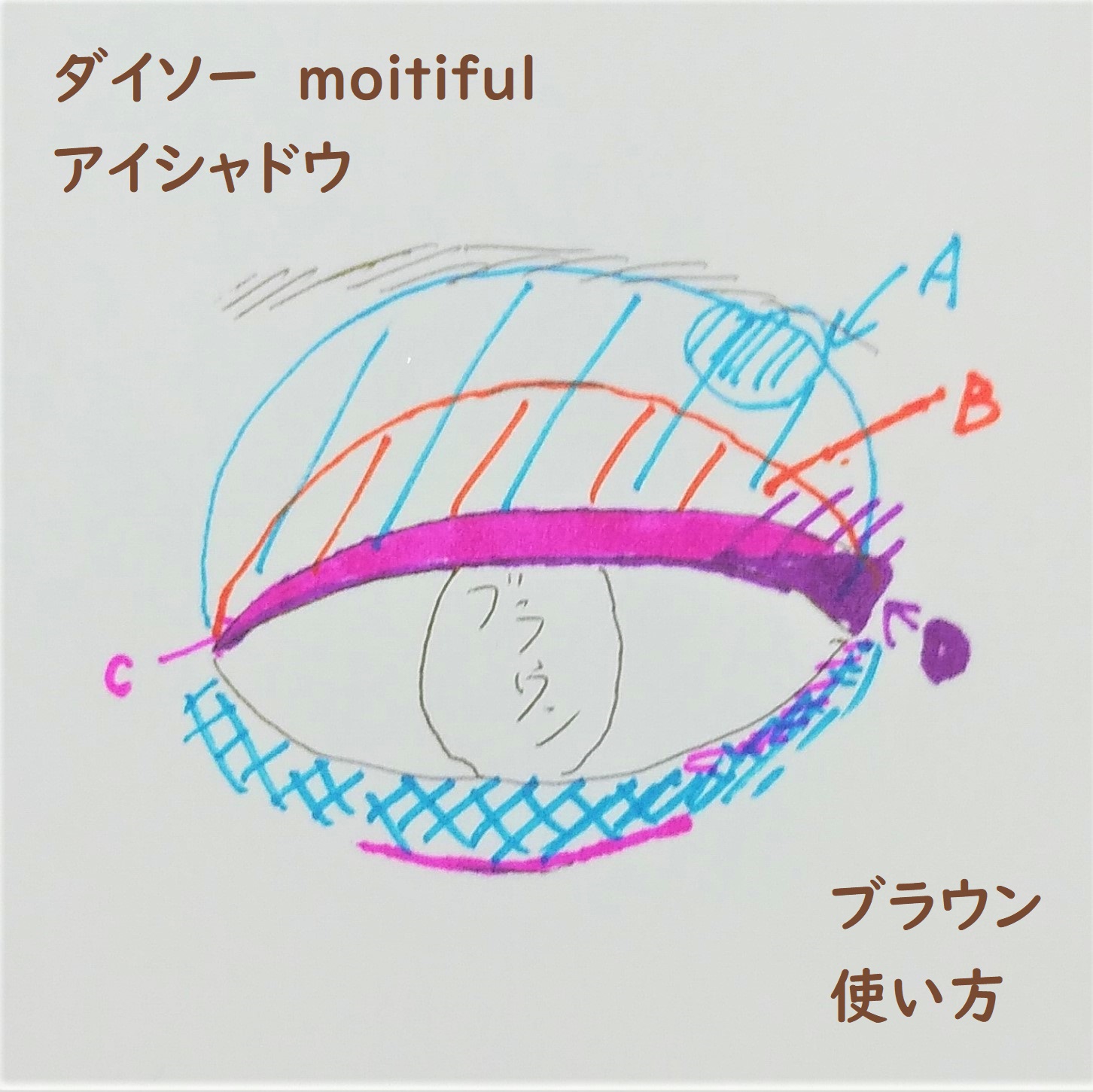 ダイソー×モイティフル（moitiful）「MFLアイシャドウ全8色」質感・色味・使い方・口コミ♪ | eikeroroのコスメ日記